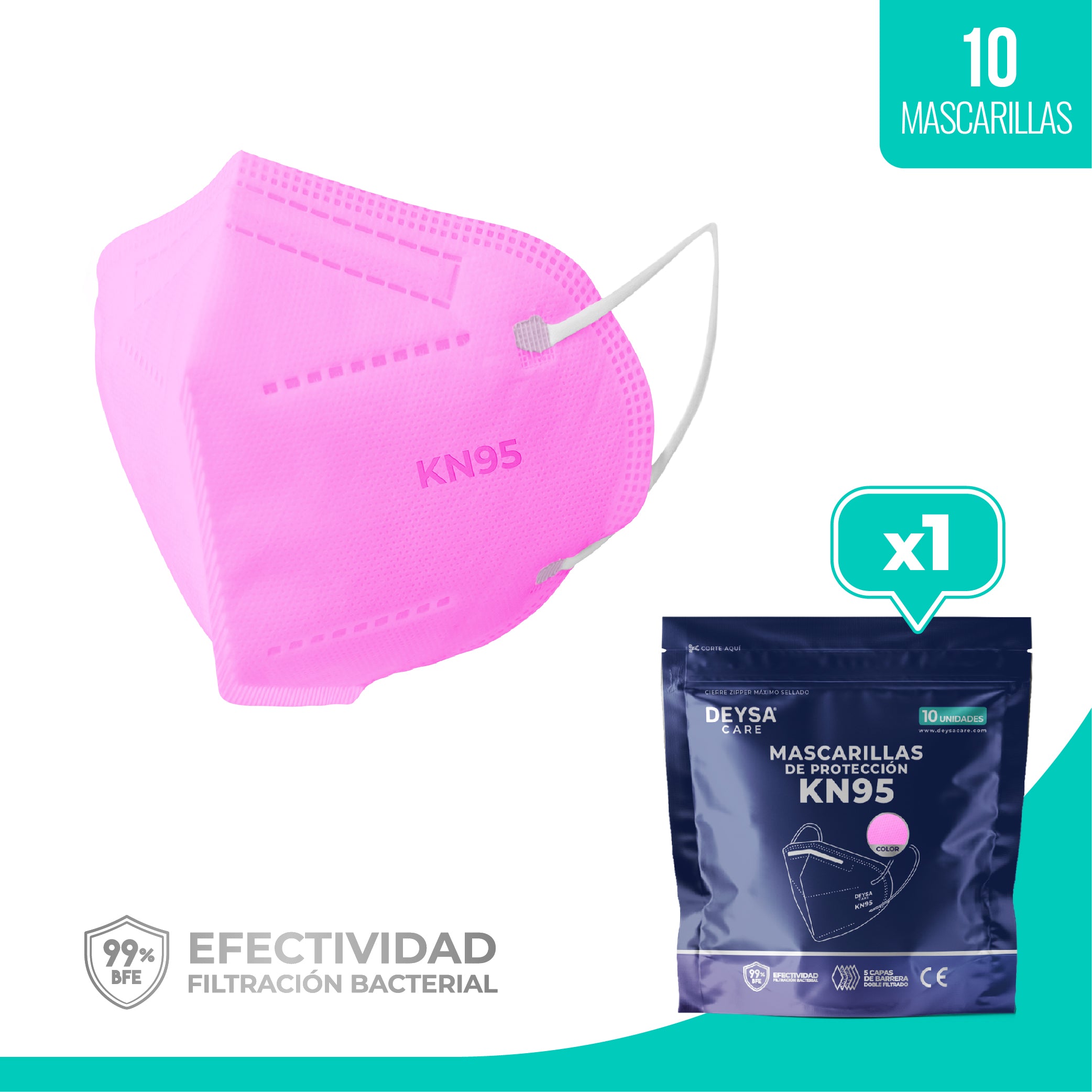 Mascarilla KN95 Deysa Care® - 1 Envase Resellable – Deysacare